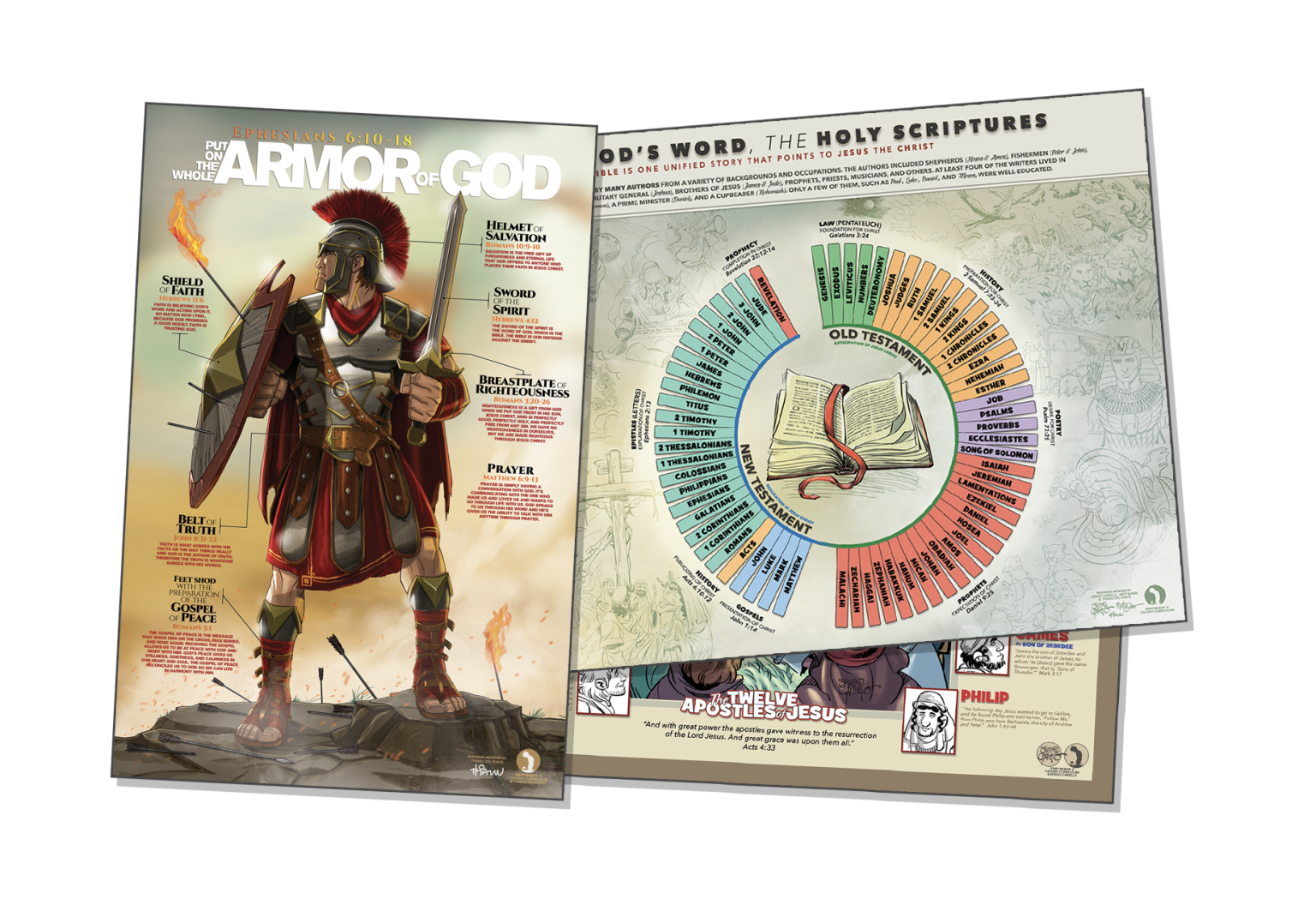 Individual Membership – Calvary Curriculum